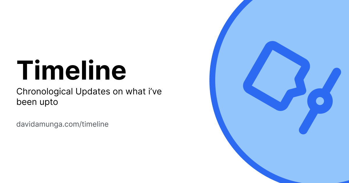 David Amunga | Timeline